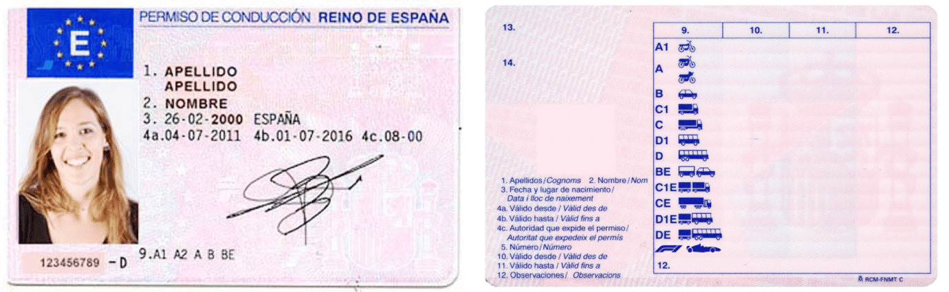 ¿Qué documentación necesitamos para tu póliza de coche?